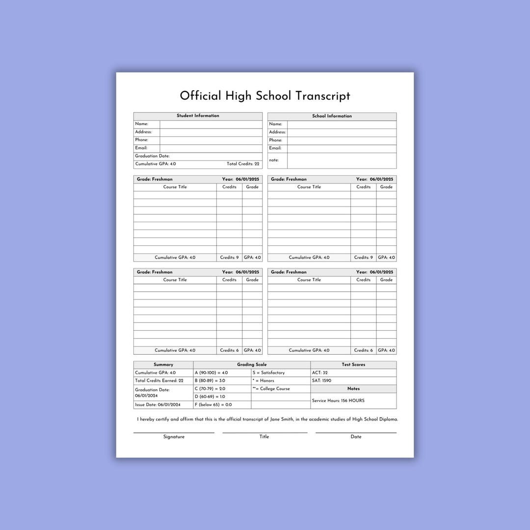 High School Transcript. Homeschool Transcript, Editable High School ...