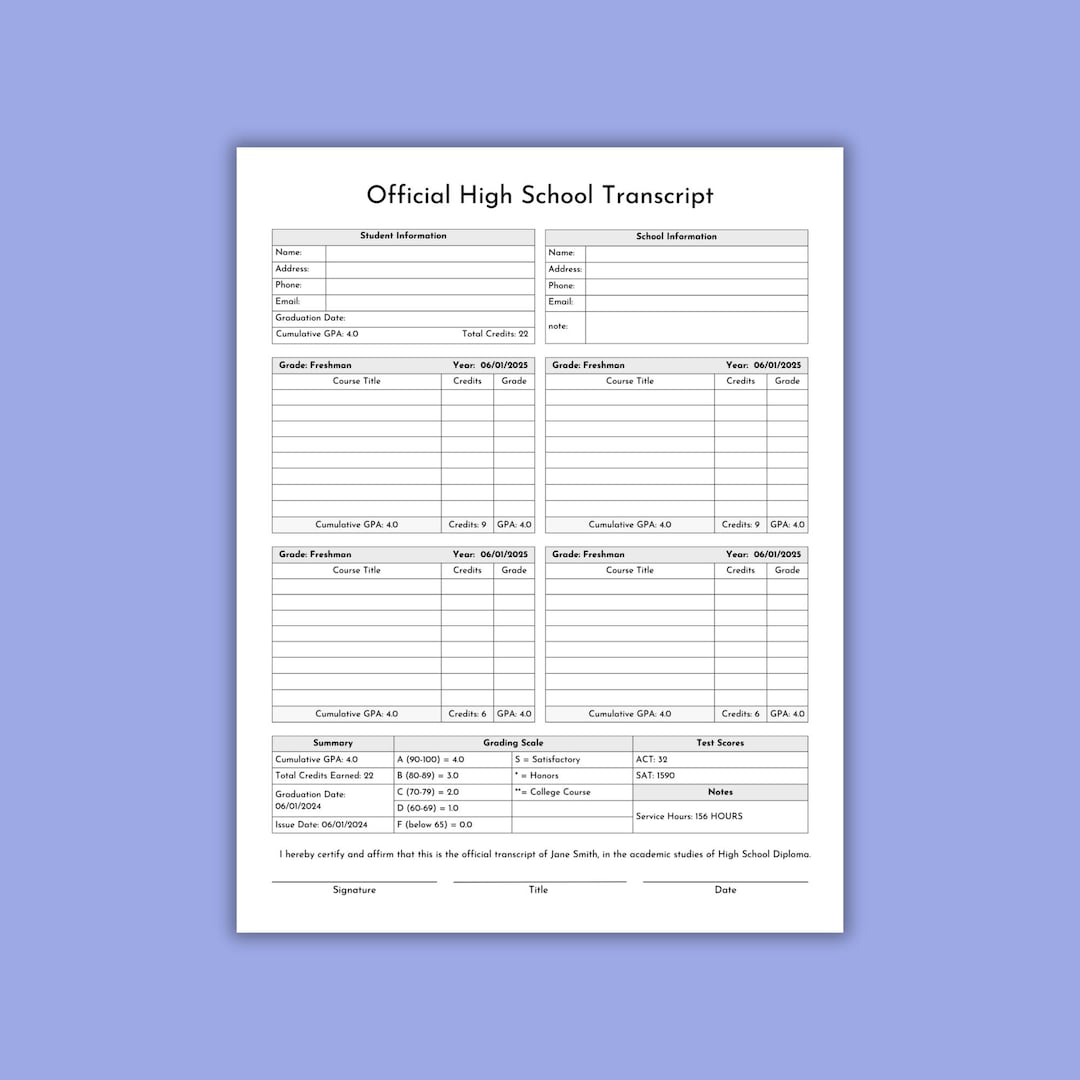 High School Transcript .homeschool Transcript, Editable High School ...
