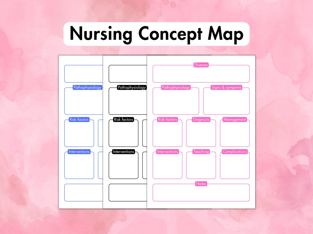 Nursing Concept Map Bundlecocept Map Templateprintable - Etsy