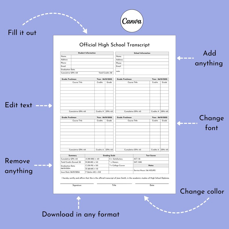 High School Transcript .homeschool Transcript, Editable High School ...
