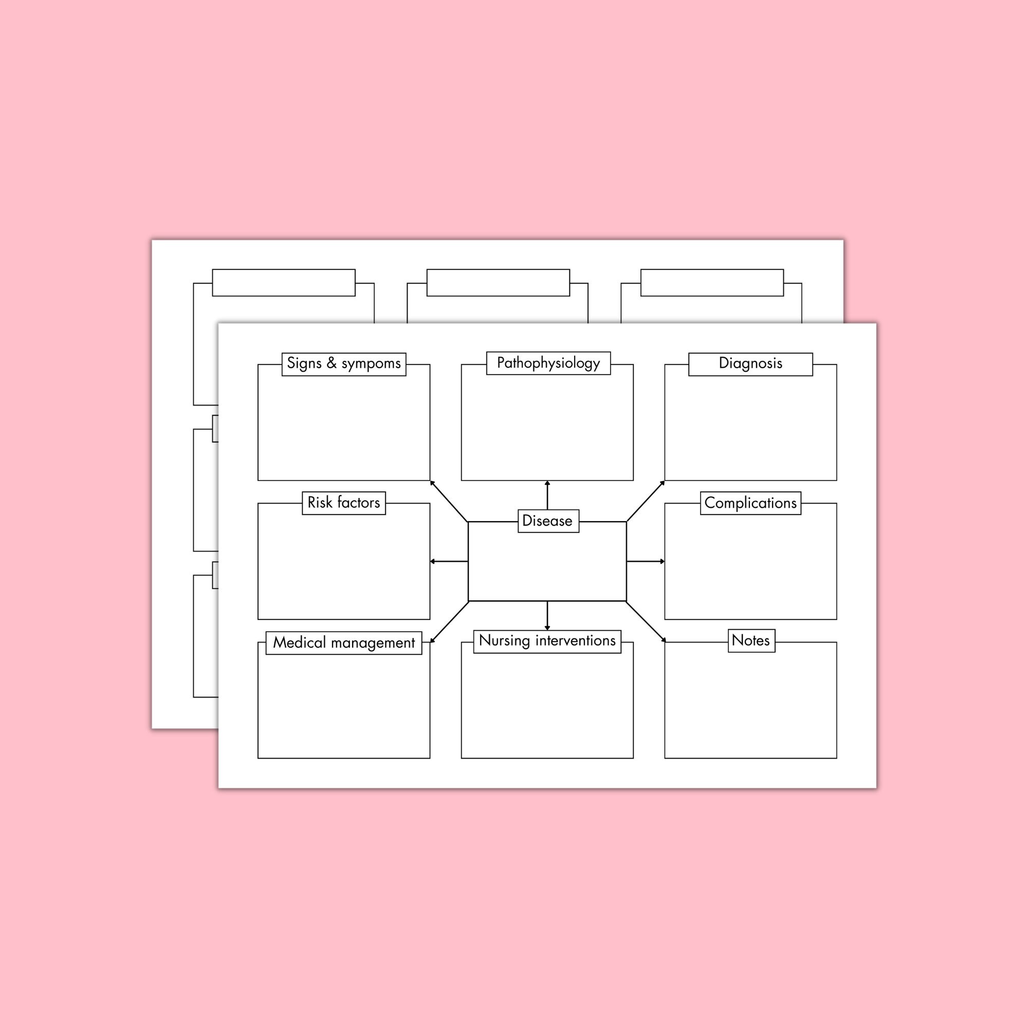 Nursing Concept Map Template Concept Map Template Nursing - Etsy
