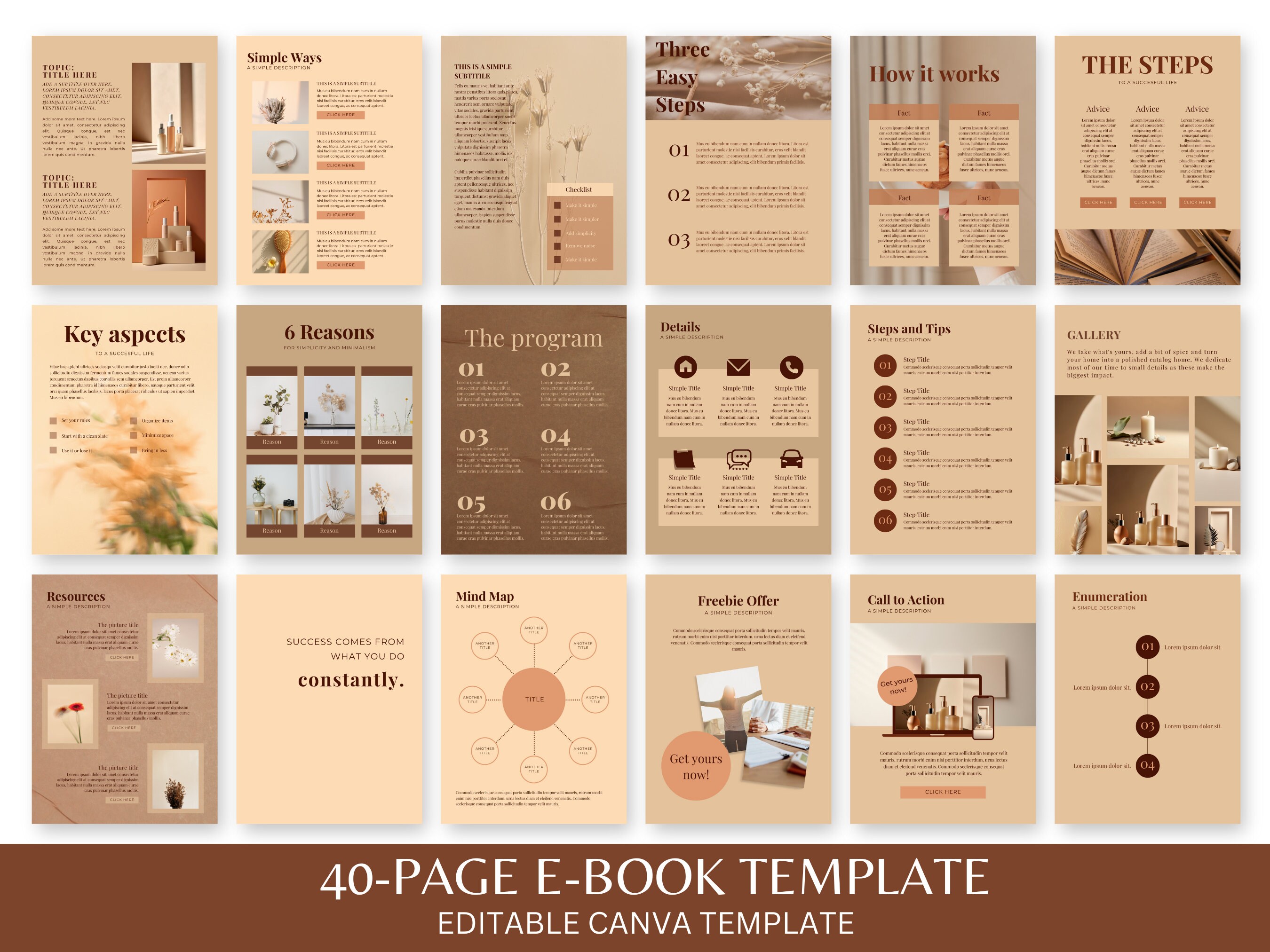 E-book Template, Canva E-book Templates, Business E-bbok Template, Lead ...