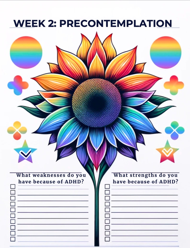 Beat Procrastination! Embrace ADHD With a 28-day Transformation Course ...