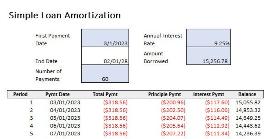 Simple Loan Amortization Calculator - Etsy UK