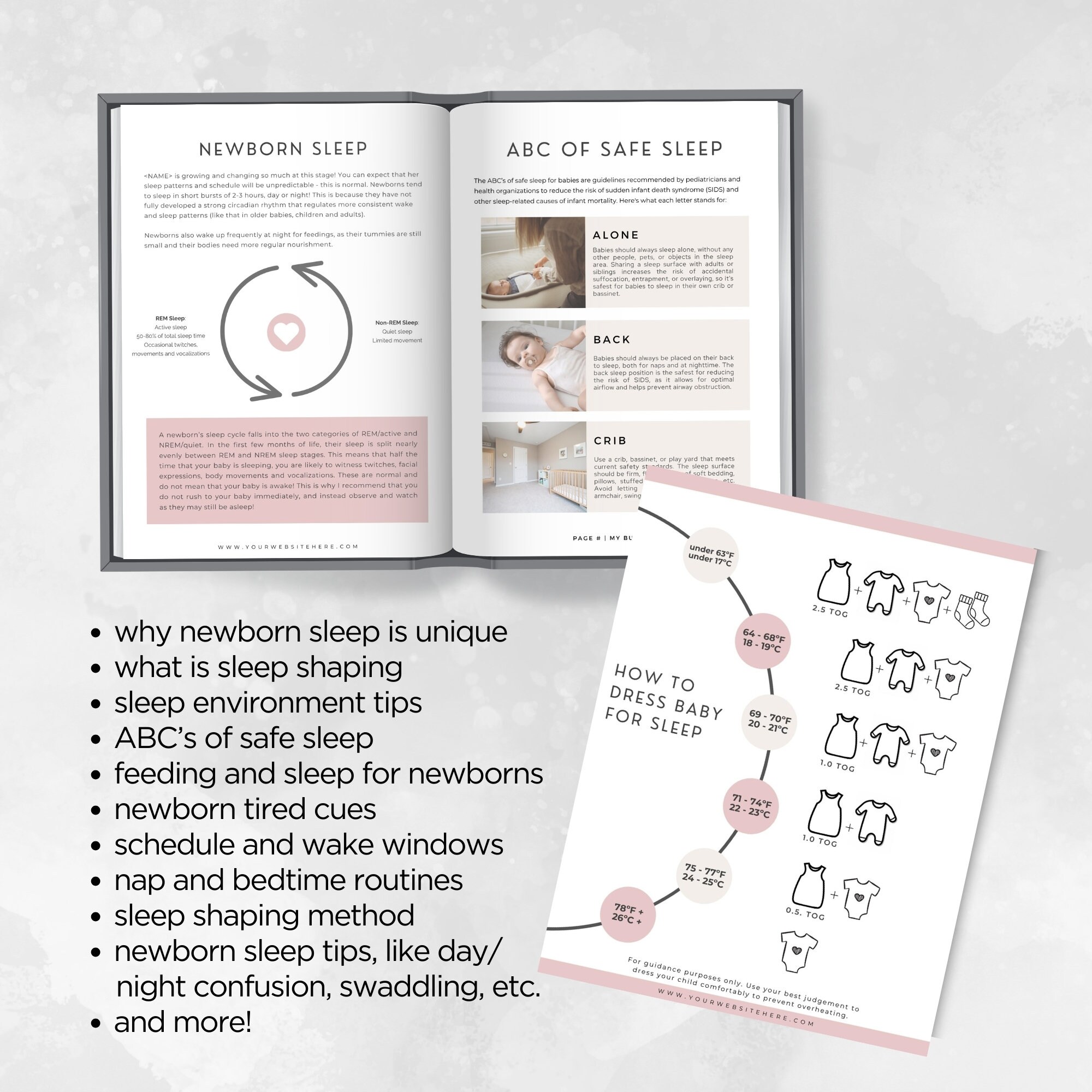 Newborn Sleep Plan Template for Sleep Consultants, Postpartum Doula ...