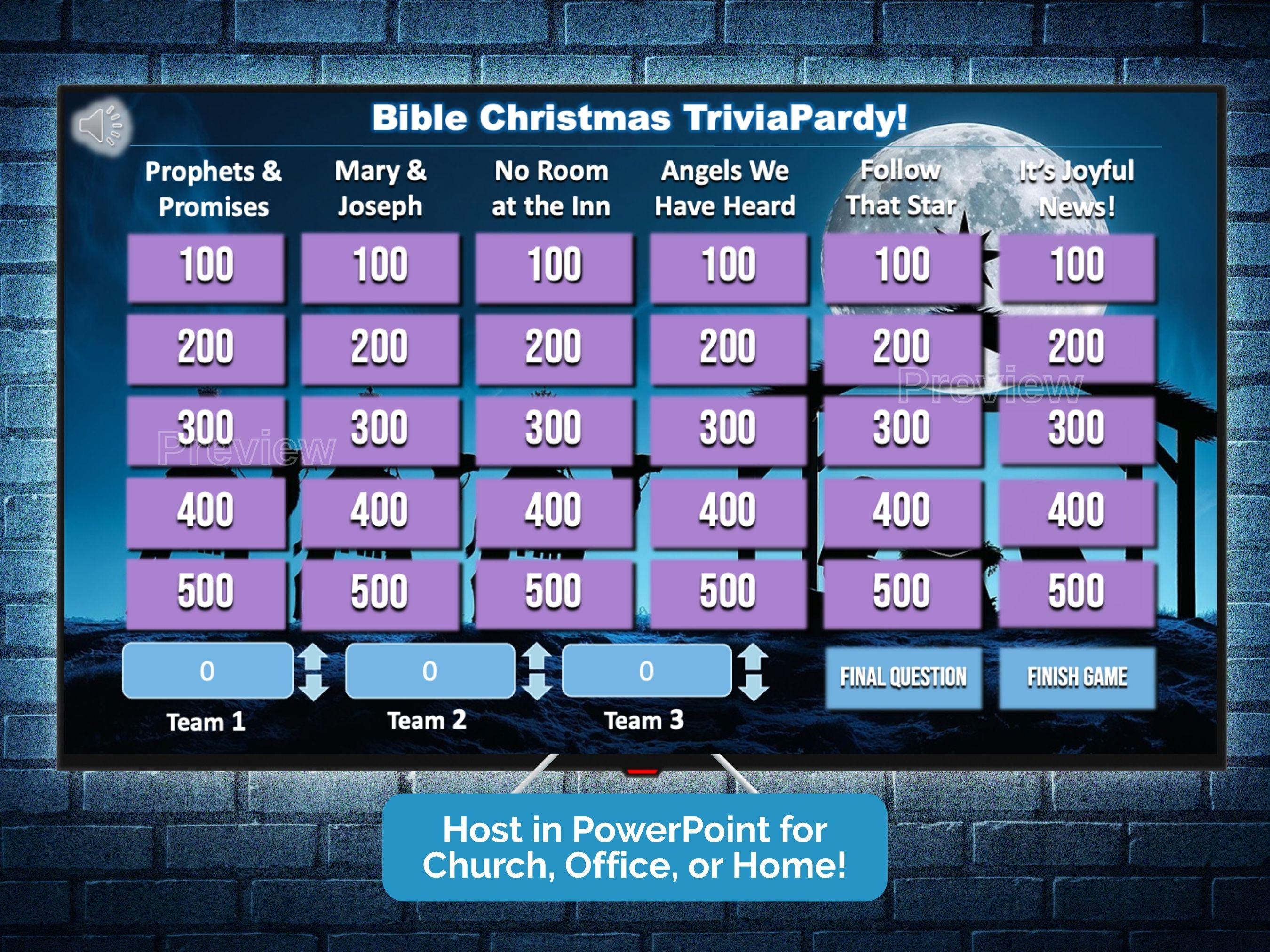 Bible Christmas Trivia “pardy” Powerpoint Game for Church Activity ...