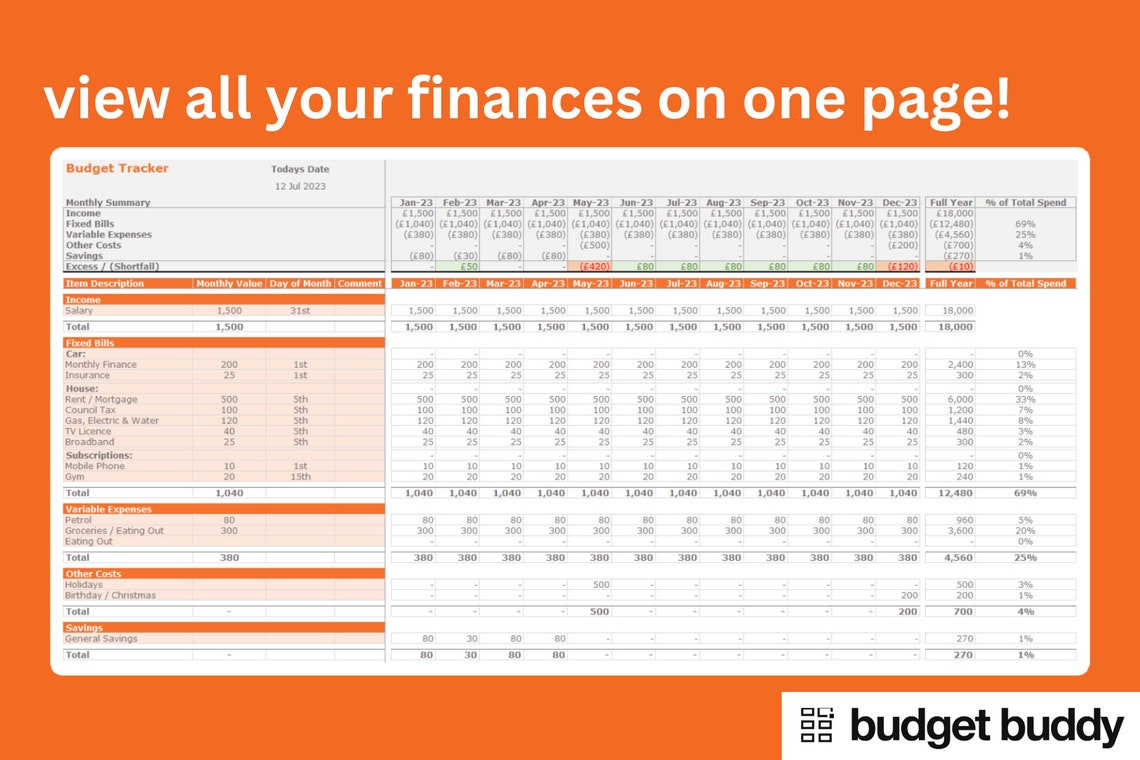 Monthly Budget Spreadsheet | Excel Budget Template | Budget Planner ...