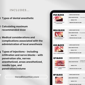 Local Anesthesia Reference Guide for the RDH digital Download RDH ...