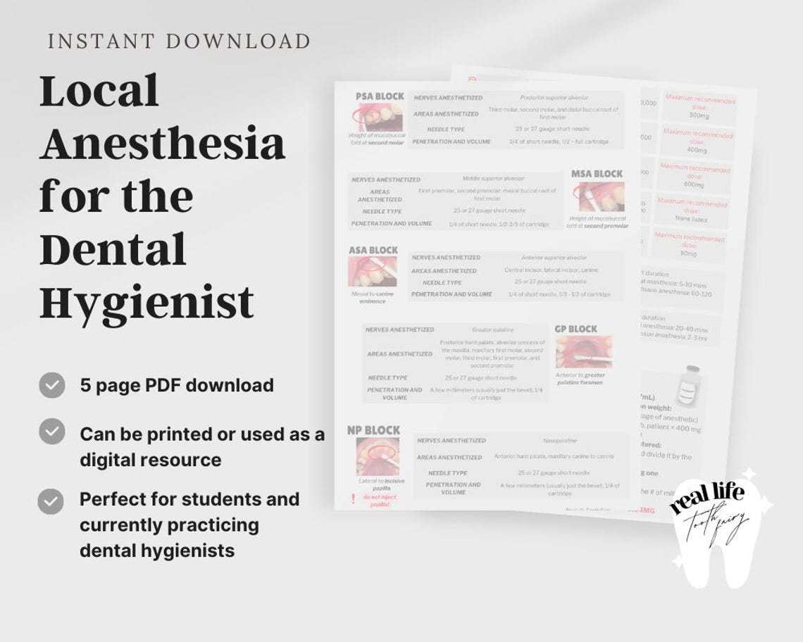 Local Anesthesia Reference Guide for the RDH *digital Download* | RDH ...