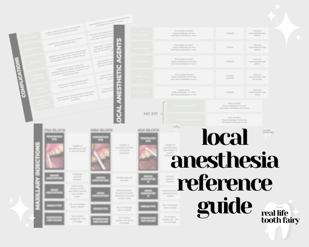Local Anesthesia Cheat Sheet digital Download Dental - Etsy Australia Local Anesthesia Cheat Sheet digital Download Dental - Etsy Australia