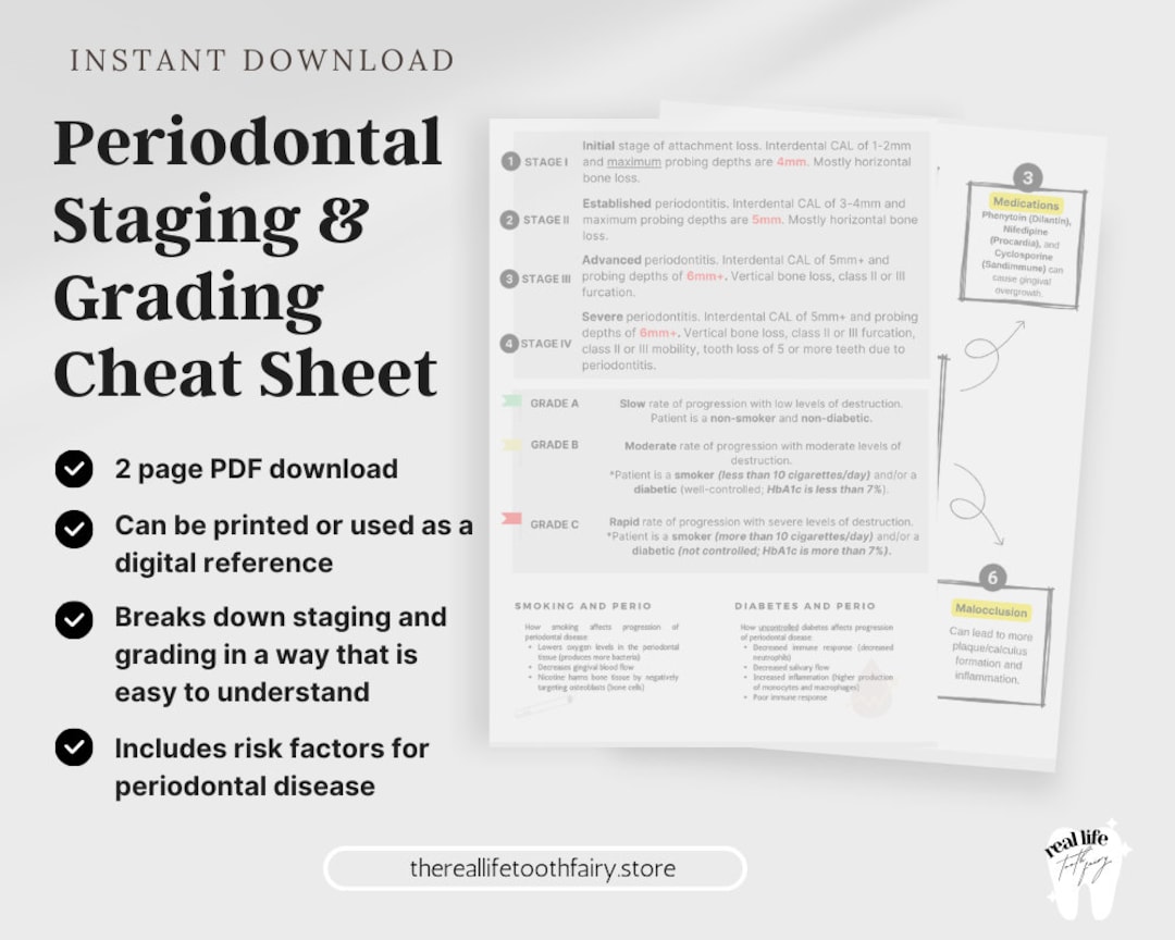 Periodontal Staging and Grading Cheat Sheet *digital Download* | RDH ...