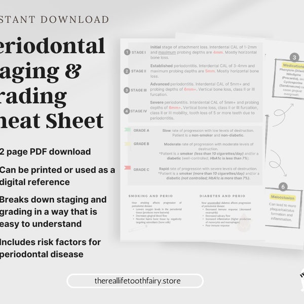 Periodontal Staging and Grading - Etsy