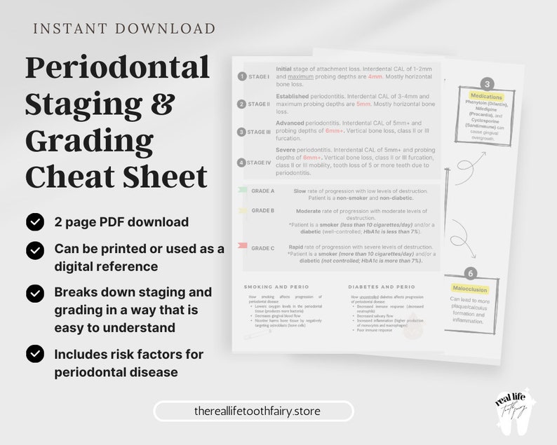 Periodontal Staging and Grading Cheat Sheet *digital Download* | RDH ...