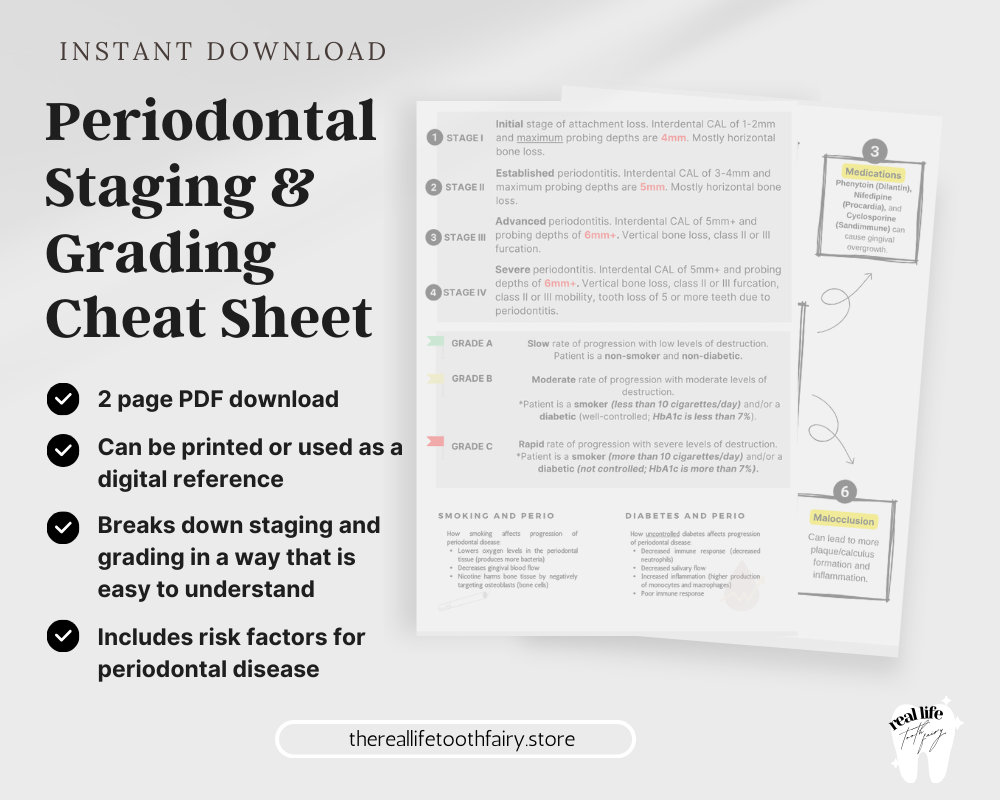 Periodontal Staging and Grading Cheat Sheet *digital Download* | RDH ...