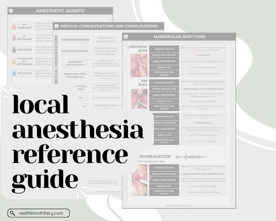 Local Anesthesia Reference Guide for the RDH digital Download RDH ...