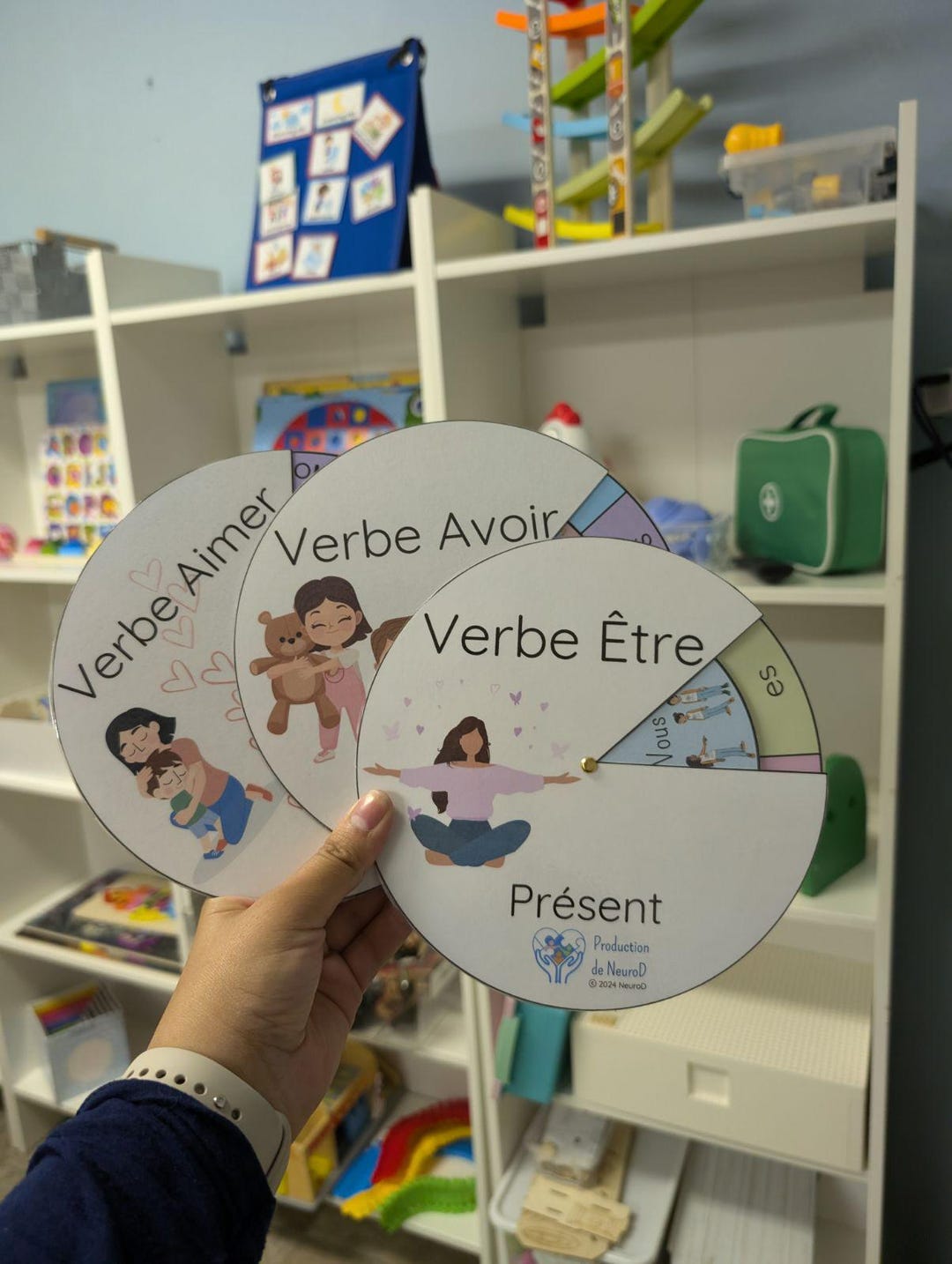 The Wheel of Verbs - Etsy