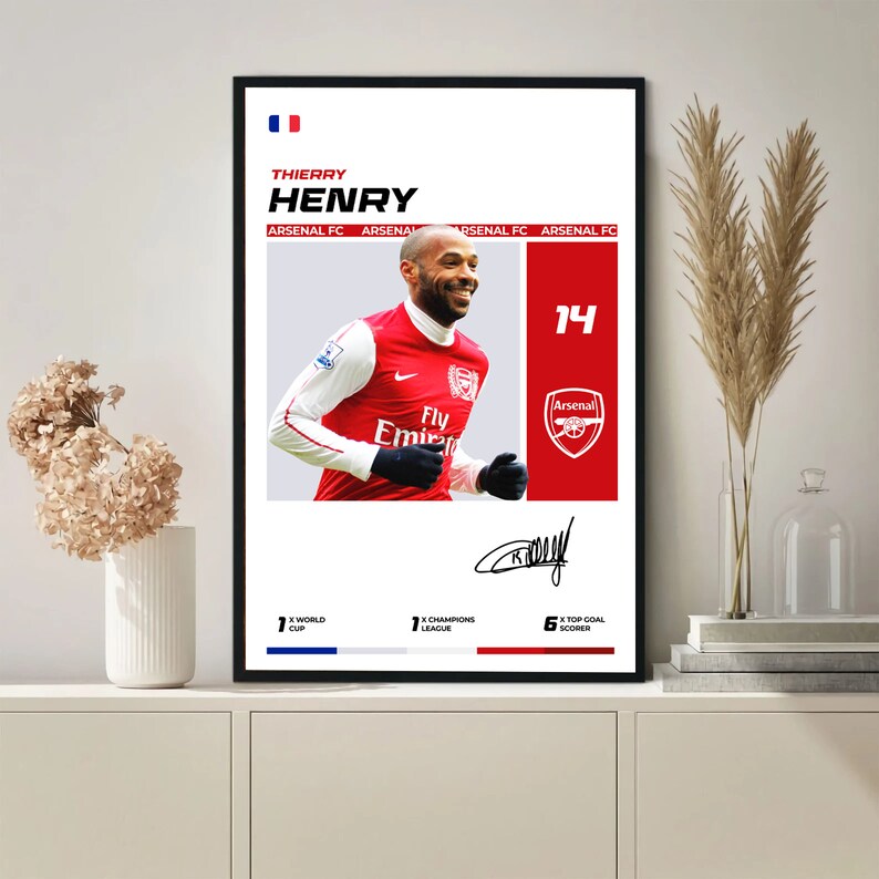 Thierry Henry Poster Minimalist Poster Sports Poster Wall - Etsy