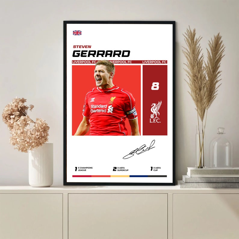 Steven Gerrard Poster, Minimalist Poster, Sports Poster, Wall Art ...