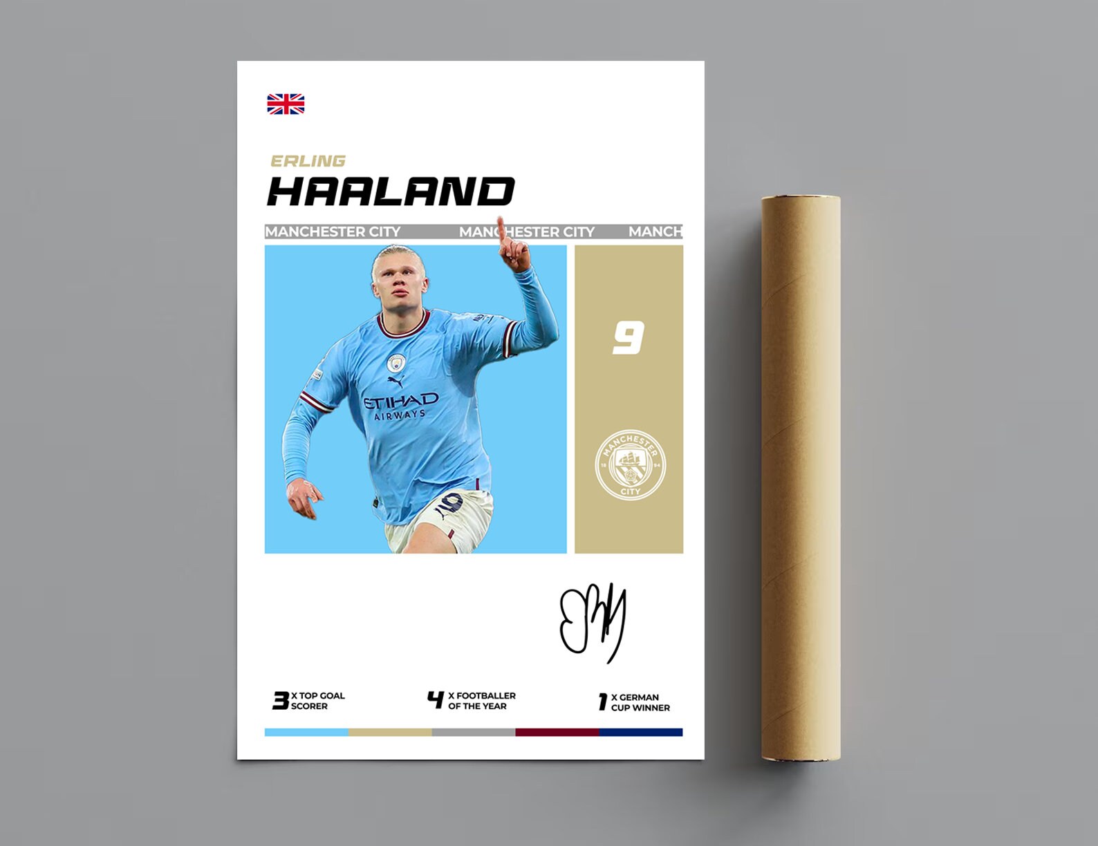 Erling Haaland Poster Minimalist Poster Sports Poster Wall - Etsy