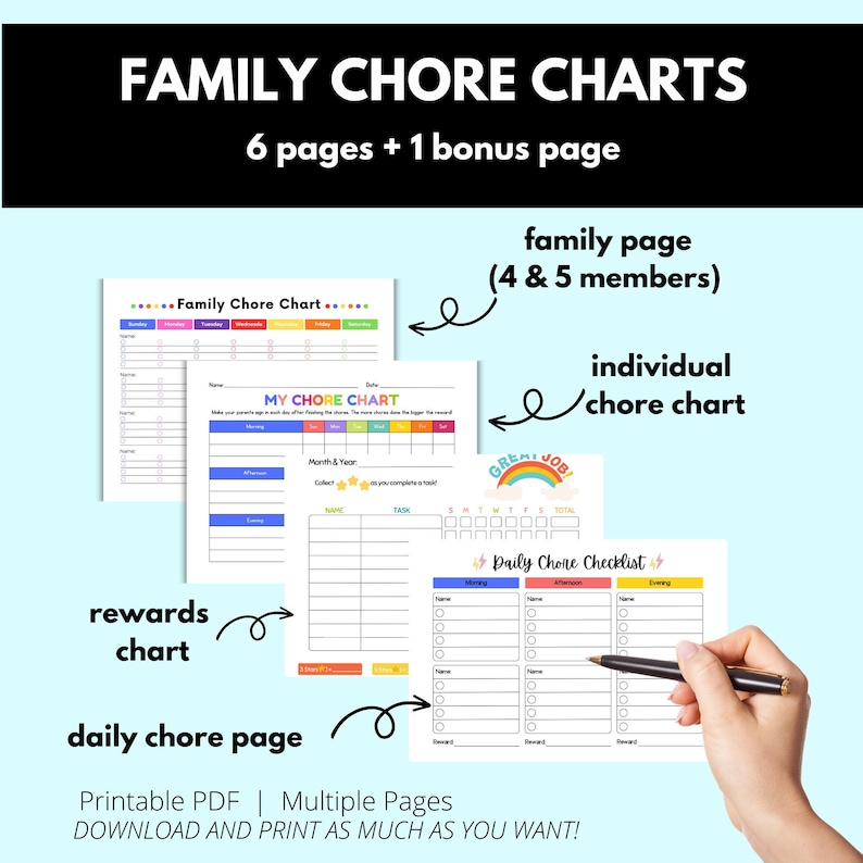 Family Chore Chart, Summer Chore Chart, Planner, to Do List, Chores ...