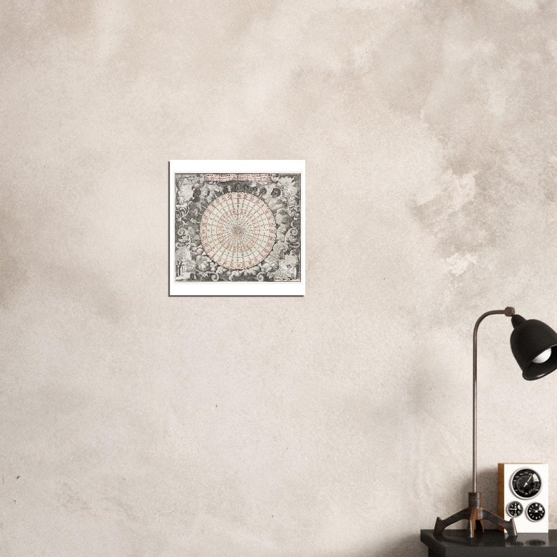 1740 Vintage A Map of the Winds Weather Compass Directions Art Print ...