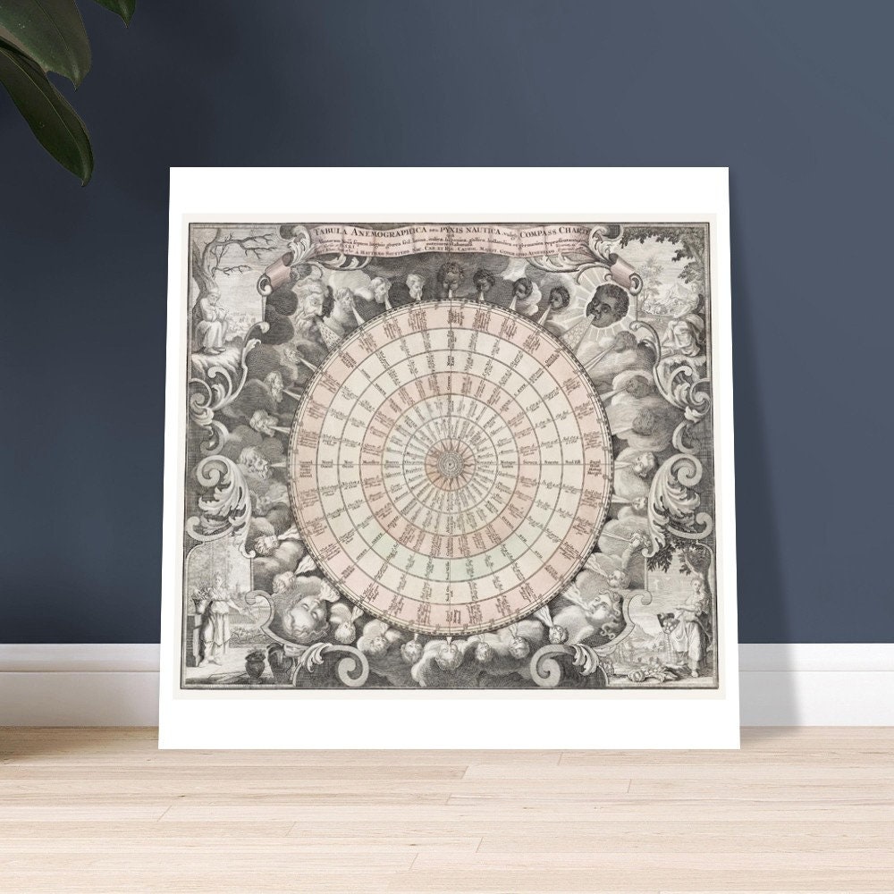 1740 Vintage A Map of the Winds Weather Compass Directions Art Print ...