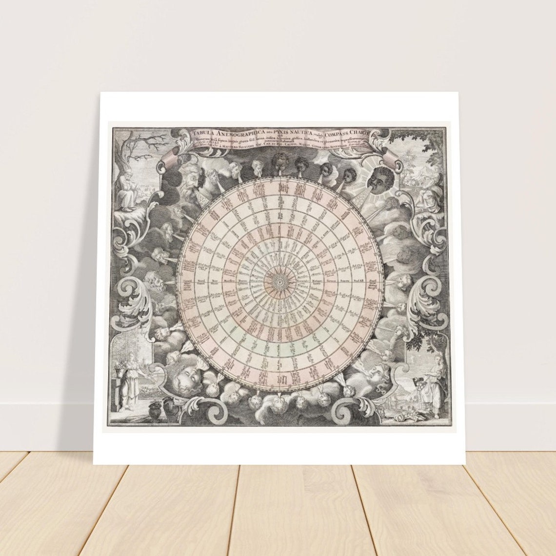 1740 Vintage A Map of the Winds Weather Compass Directions Art Print ...