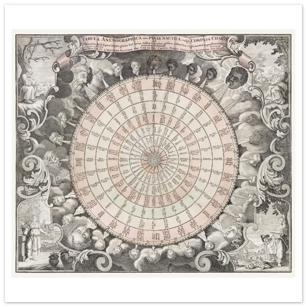 1740 Vintage A Map of the Winds Weather Compass Directions Art Print ...