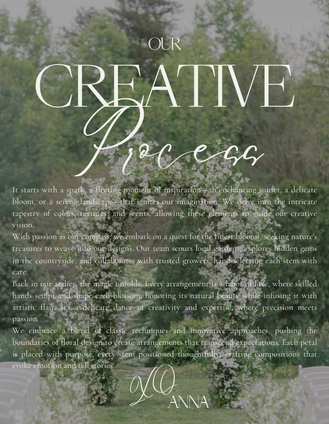 Luxury Floral Proposal Template | Instant Download, Fully Customizable ...