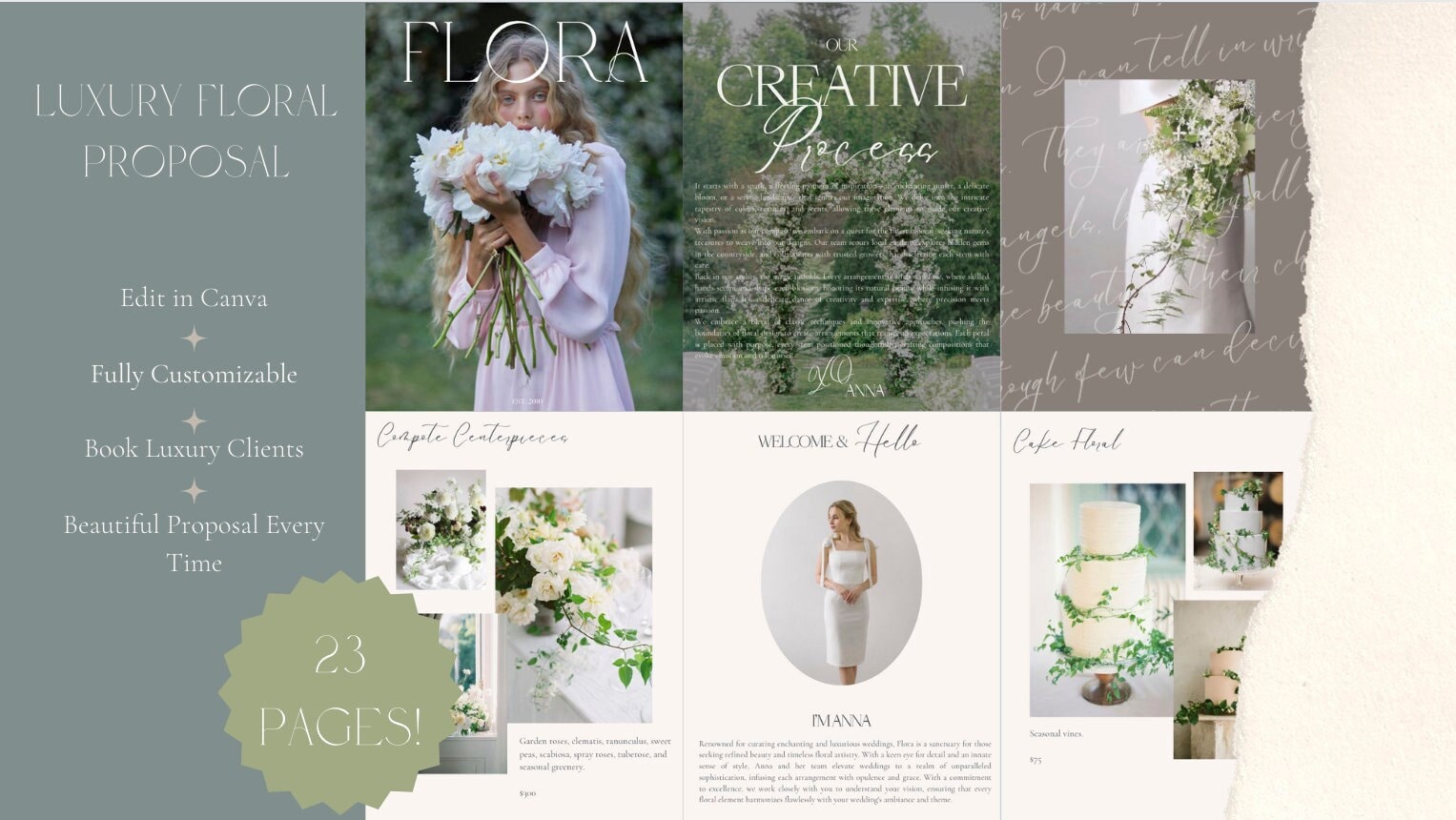 Luxury Floral Proposal Template | Instant Download, Fully Customizable ...