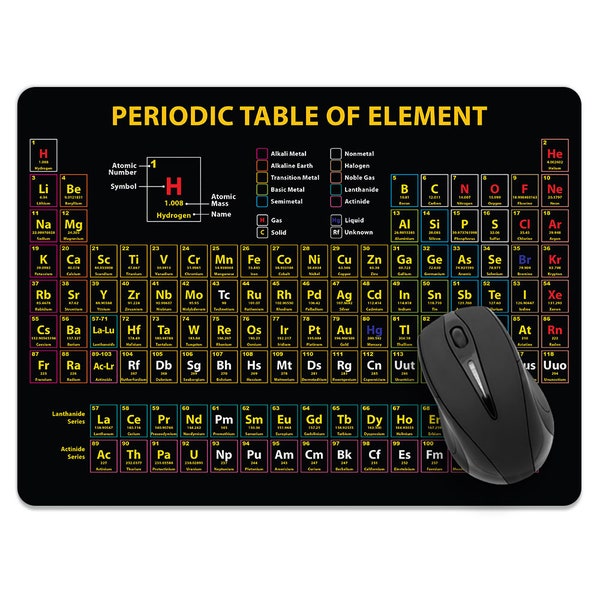 Periodic Table of the Elements| Mousepad - Etsy
