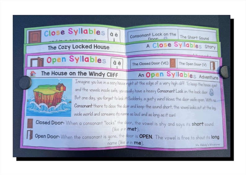 Open & Closed Syllable Interactive Mini Objects Kit Science of Reading ...