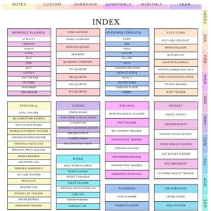 Remarkable Paper Pro Digital Planner 2025-2027: Hyperlinked PDF Journal ...