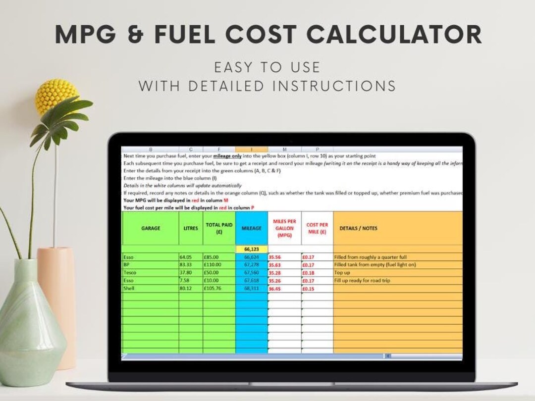 MPG & Fuel Cost Calculator Spreadsheet | Easily and Accurately ...