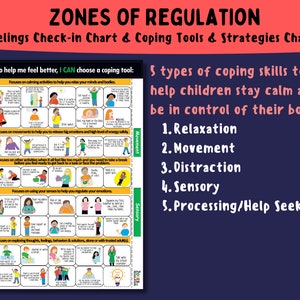 Zones of Regulation Feelings Check-in Posters Coping Tools Strategies ...