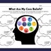 Inside Out 2 Core Beliefs Worksheet: Social Emotional Learning for ...