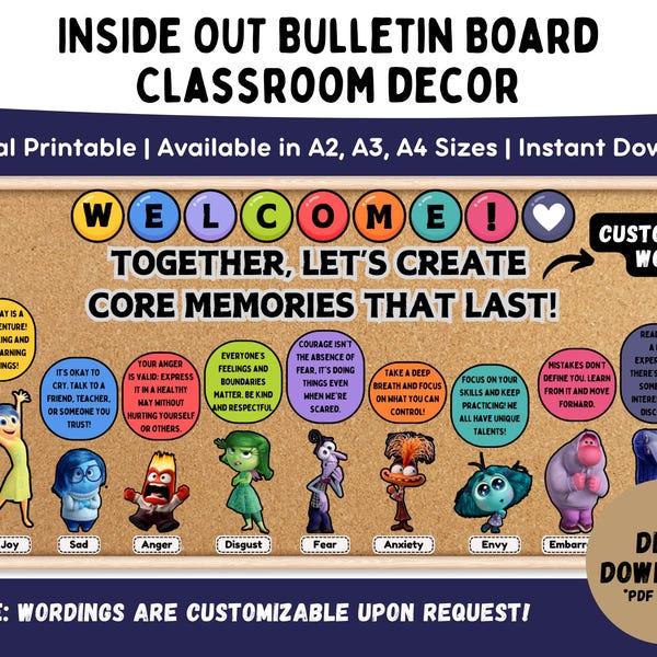 Welcome Inside Out 2 - Etsy