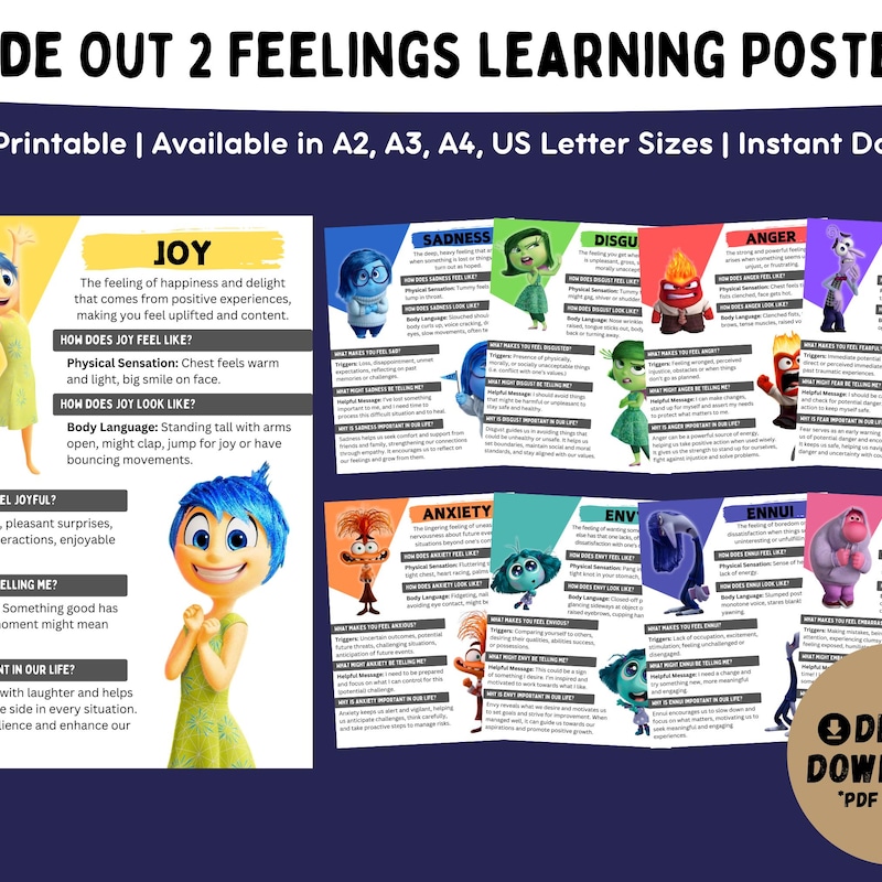 Inside Out Poster - Etsy