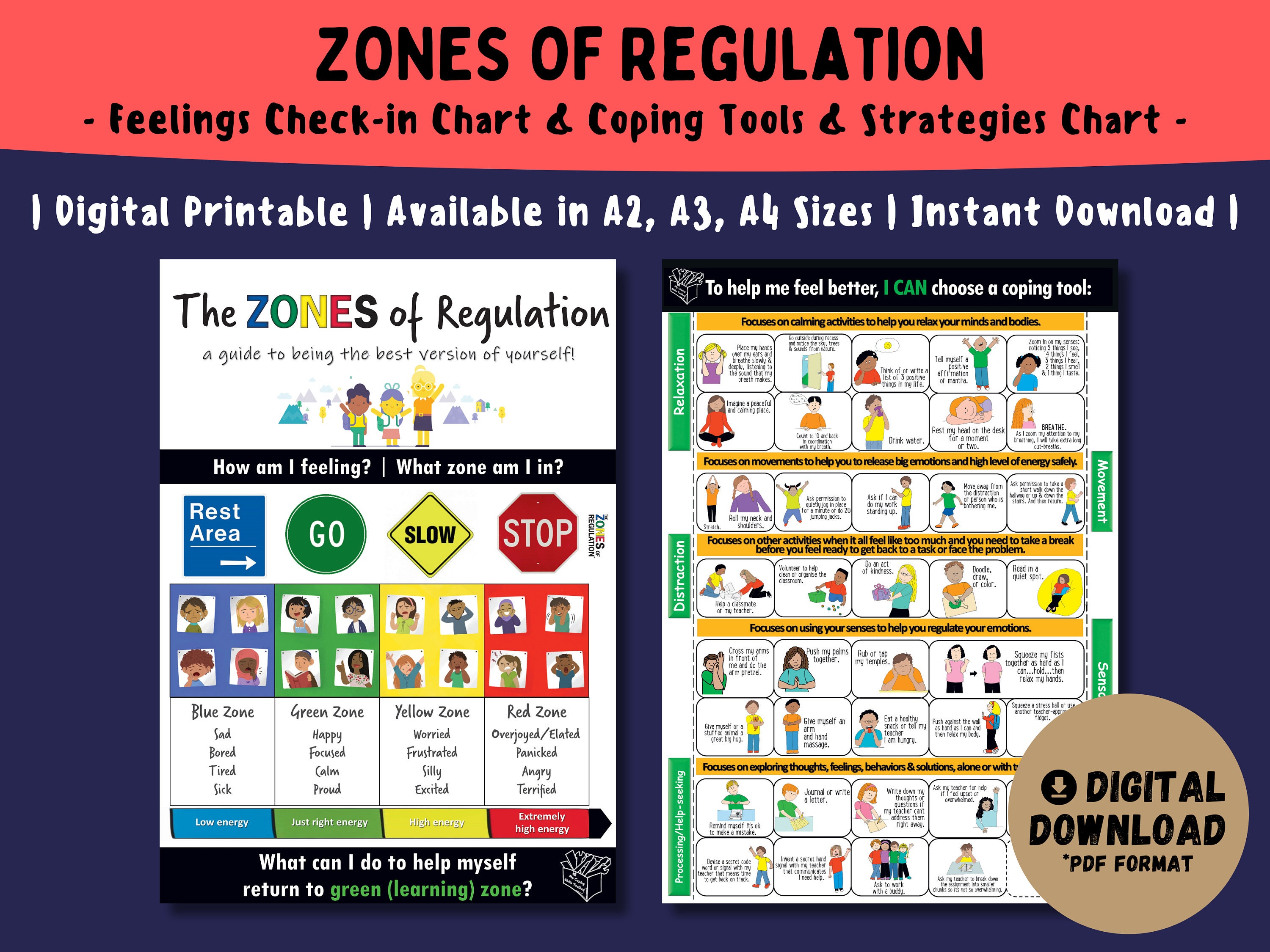 Zones of Regulation Feelings Check-in Posters Coping Tools Strategies ...