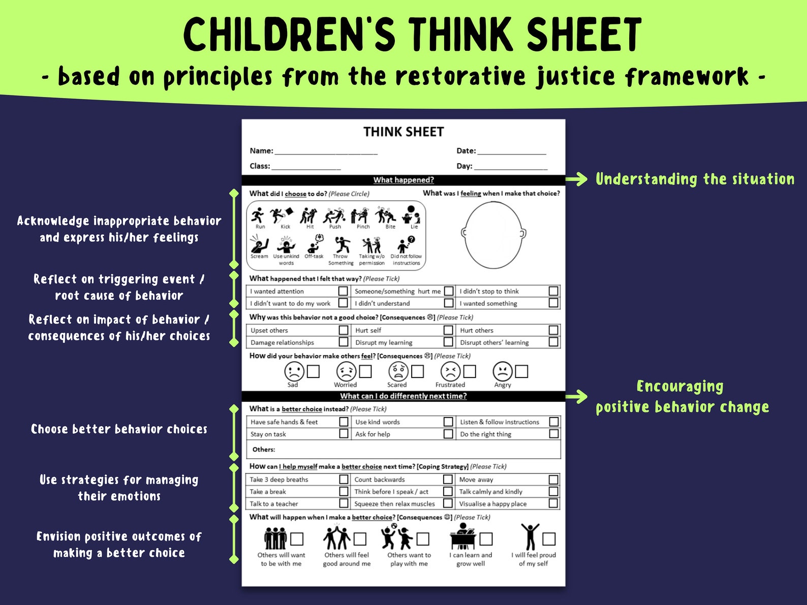 Restorative Justice Think Sheet: Behavior Reflection (digital Download ...