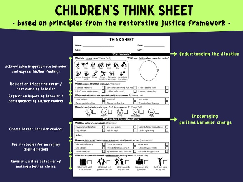 Restorative Justice Think Sheet: Behavior Reflection (digital Download ...