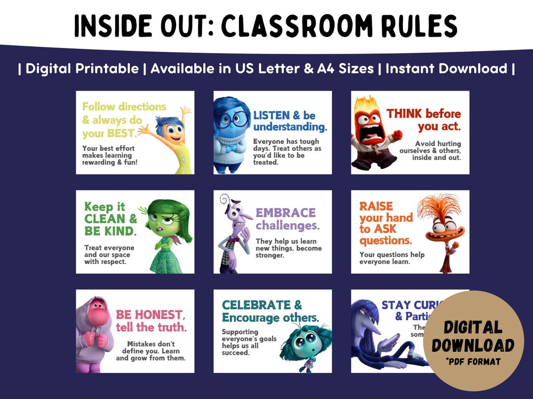 Inside Out Classroom Rules Posters: Back to School Bulletin Board Decor ...
