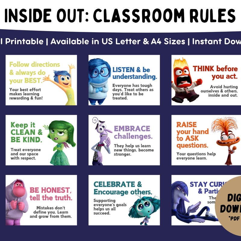 Inside Out Themed Svg - Etsy