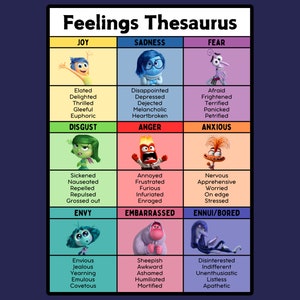 Inside Out 2 Feelings Thesaurus Chart: Bulletin Board, Calm Down Corner ...