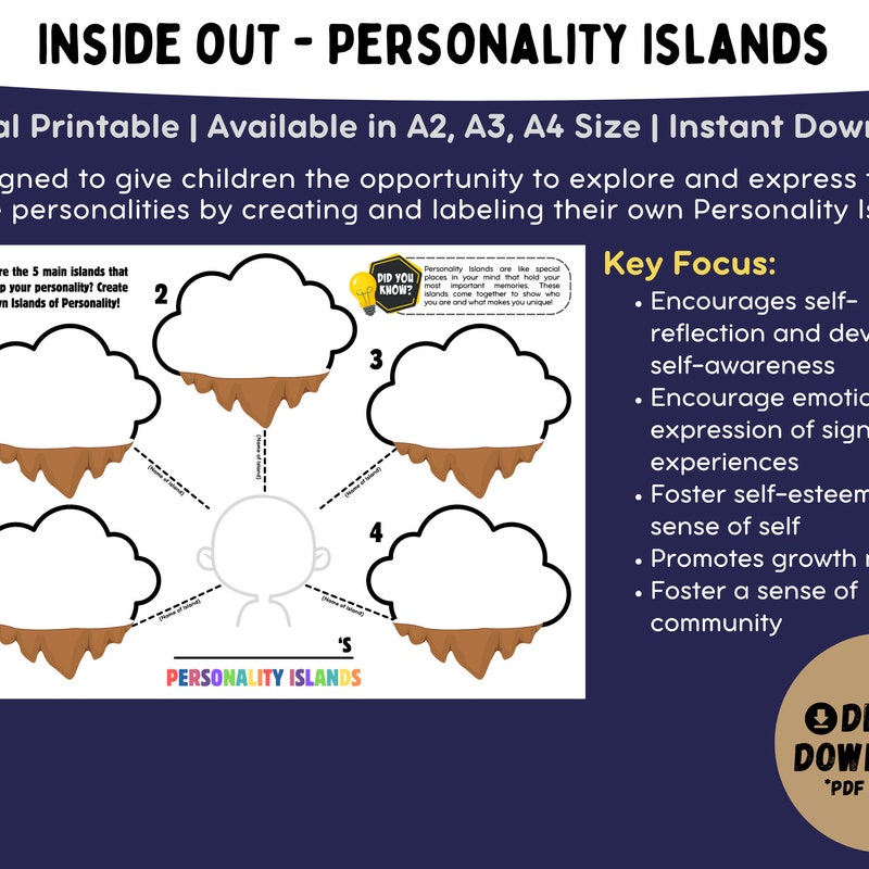 socioemotionalhub - Etsy