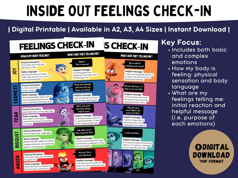 Inside Out 2 Feelings Check-in Poster Poster | Physical Sensation, Body ...