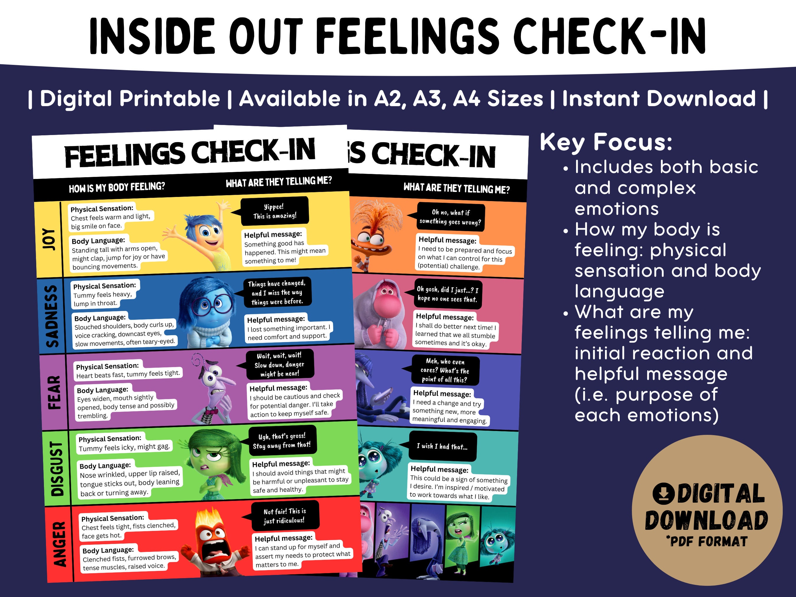 Inside Out 2 Feelings Check-in Poster Poster | Physical Sensation, Body ...