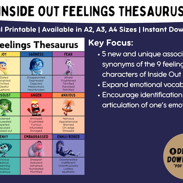 Inside Out Chart - Etsy