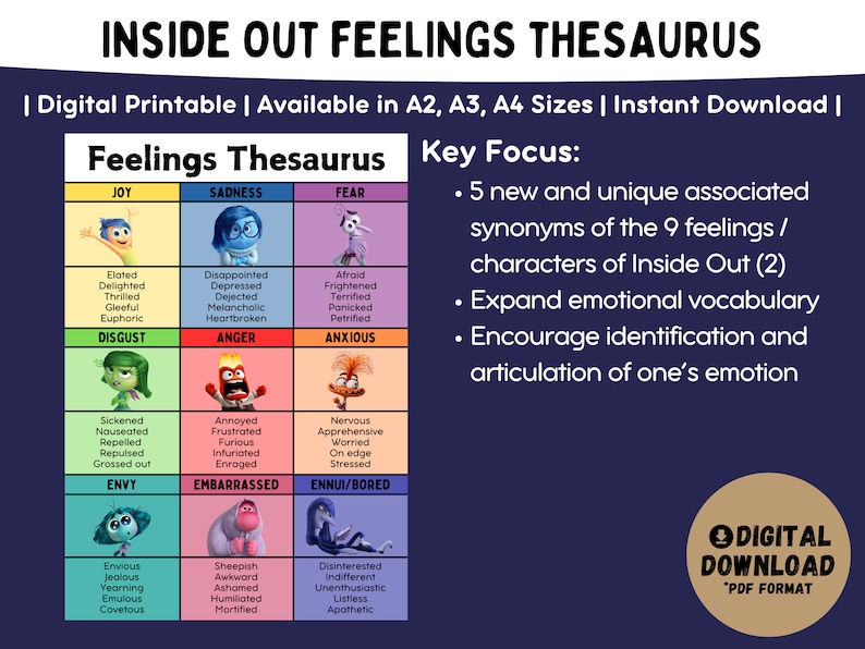 Inside Out 2 Feelings Thesaurus Chart: Bulletin Board, Calm Down Corner ...
