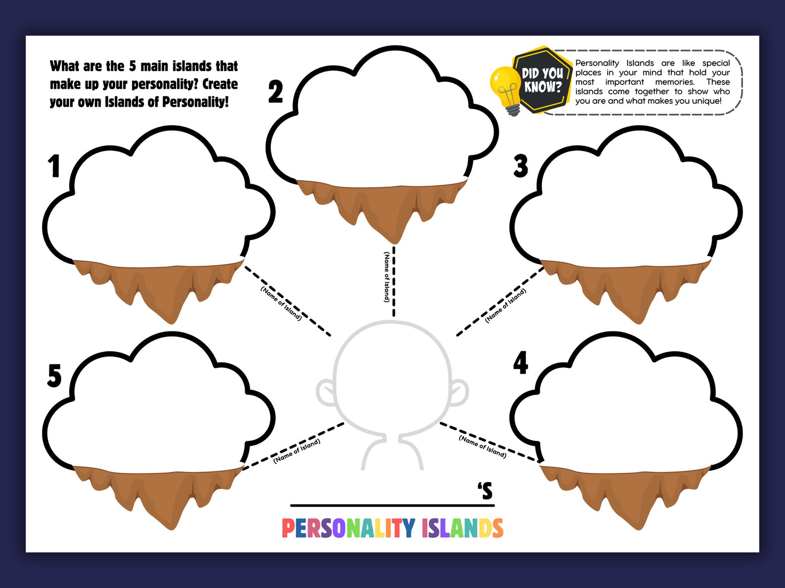 Inside Out 2 Activity Worksheet | Personality Islands | Sense of Self ...